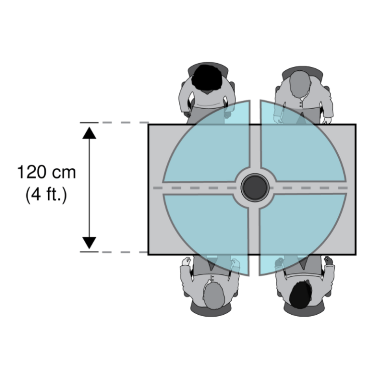 Shure MXA310 Table Array Microphone – Integrasi Multimedia Indonesia